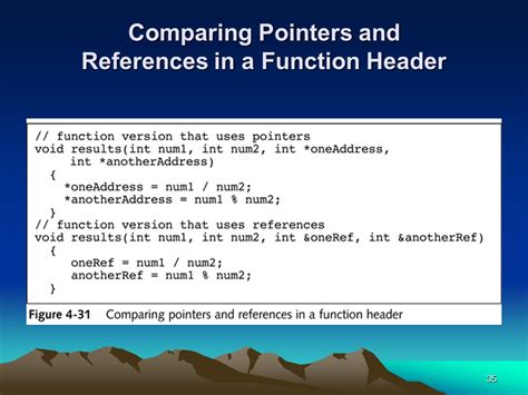 Lecture 3 Using C Functions Cosc1567 C Programming Ppt Video
