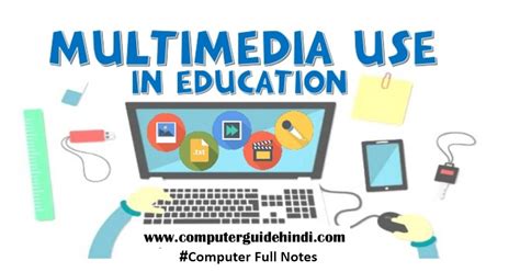 क्या होता है फाइल सिस्टम और मल्टीमीडिया जाने हिंदी में Computerguidehindi Indias No 1