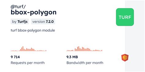 Turfbbox Polygon Cdn By Jsdelivr A Cdn For Npm And Github