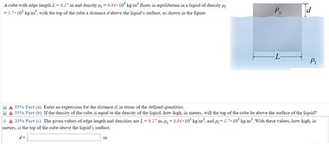 Solved A Cube With Edge Length L M And Density Chegg