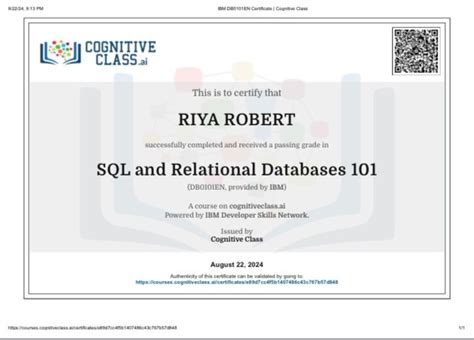 Riya Robert On Linkedin Im Excited To Share That Ive Successfully