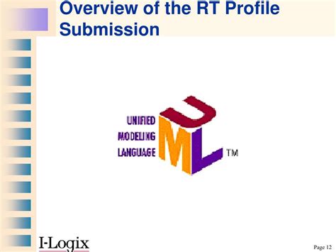 Ppt Using The Uml Profile For Schedulability Performance And Time Powerpoint Presentation