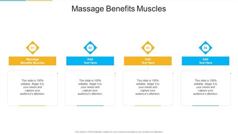 Massage Benefits Muscles In Powerpoint And Google Slides Cpb PPT Template