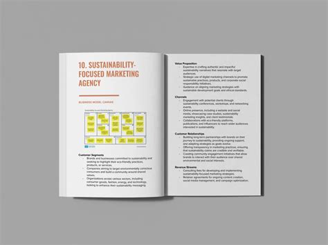 10 Innovative Business Models For Digital Marketing Agencies