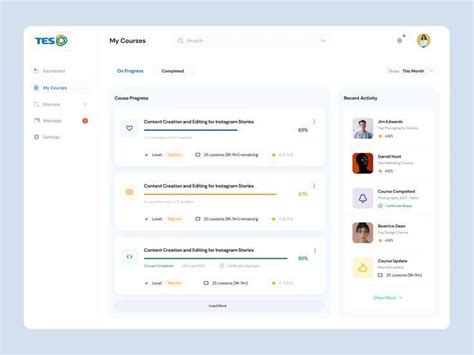 Web App Ui Kit For Sketch And Xd Artofit