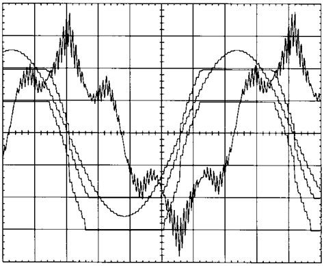Experimental Dpwm1 Modulation Wave Modulation Signal Previous To Mpw