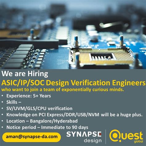 Nishanth R Posted On Linkedin