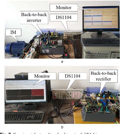 Figure 4 From Model Predictive Control Of Induction Motor Based On Amplitudephase Motion