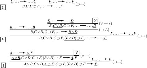 Figure 1 From Disjunction And Modular Goal Directed Proof Search