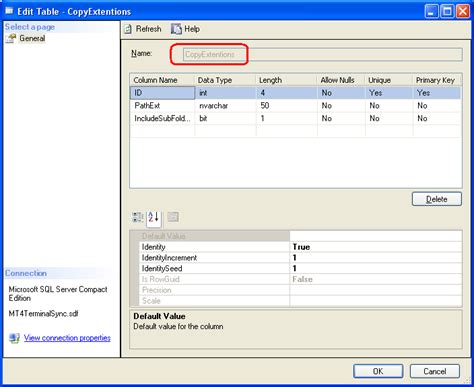 Mt4terminalsync System For The Synchronization Of Metatrader 4 Terminals Mql4 Articles