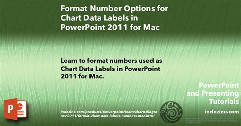 Format Number Options For Chart Data Labels In PowerPoint 2011 For Mac