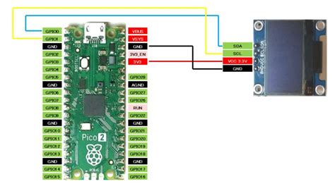 【arduino】raspberry Pi Pico2を使う たまねぎブログ