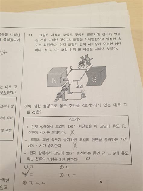 전자기 유도 지식in