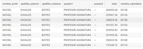 Javascript Push Innerhtml Value To Data Layer Of Tag Manager Stack