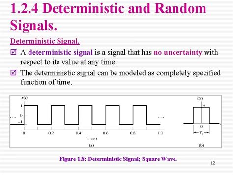CHAPTER Signals And Systems Signals And