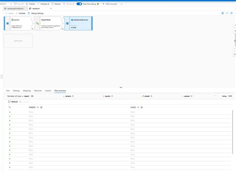 Data Flow Output To Azure SQL Database Contains Only NULL Data On Azure Data Factory Stack