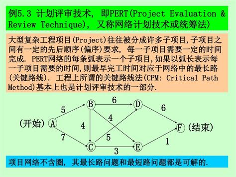 ppt 第 5 章 最短路问题 shortest path problem powerpoint presentation id