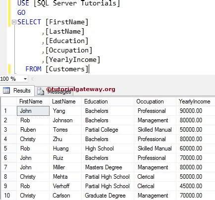 SQL NTILE Function