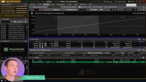 ThinkorSwim TOS Analyze Tab Tutorial How To Use It To Analyze Option Trades Tradersfly