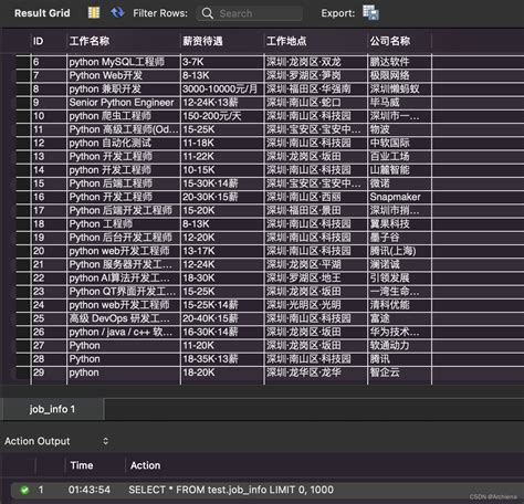 Python Panda Excel Mysql Python Df Mysql Csdn