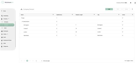 Divisions Workeen Ai Learning Center