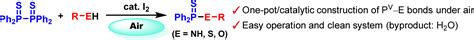 Asian Journal Of Organic Chemistry Vol 13 No 4