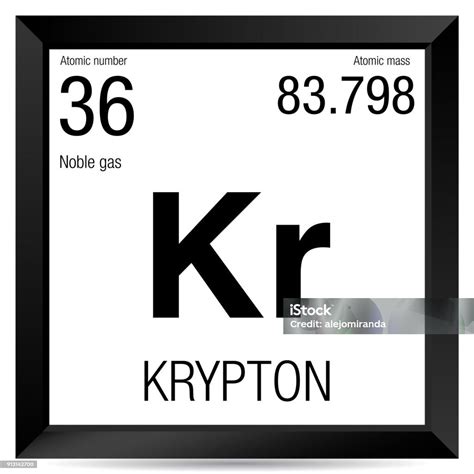 Simbol Krypton Unsur Kimia Dari Tabel Periodik Ilustrasi Stok Vektor