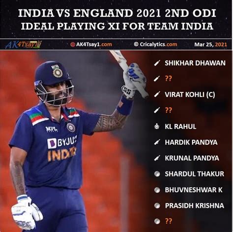India Vs England 2021 Ideal Playing 11 For Team India For 2nd Odi 3