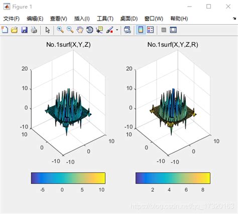 Matlab三维图形显示与控制matlab中三维图中颜色显示不明显 Csdn博客