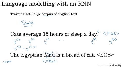 Deeplearningai 笔记 Specialization 5 Week 1 序列模型deeplearningai Class5