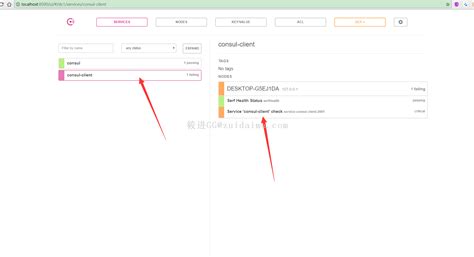 Spring Cloud学习一之构建微服务架构：服务注册与发现（eureka、consul）博客源码 代码 最代码