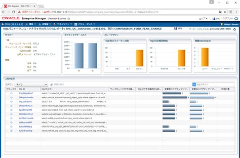 第5回 Enterprise Manager Database Expressの12c R2機能拡張 Oracle 日本
