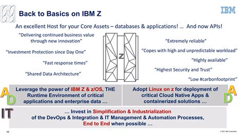 The NRB Group Mainframe Day 2021 IBM Z Strategy Roadmap Adam John Sturgees Beerc Helene