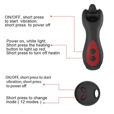 Gadgetlly Best Prostate Vibrators