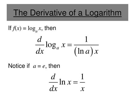 PPT Understanding The Derivative Of A Logarithm Examples And Techniques PowerPoint