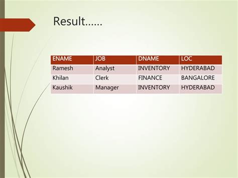 Types Of Sql Joins Ppt