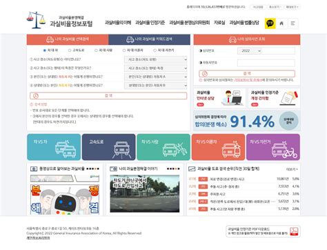 교통사고 과실비율 알아보기 교통사고재조사 자료실