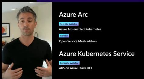 Azurearc Services With Docker For Windows Kubernetes Cluster For