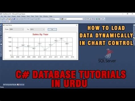 ProgramInUrdu C VB NET ASP NET SQL Server Programming