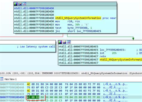 syscall api edr hooking cyber security architect red blue teaming