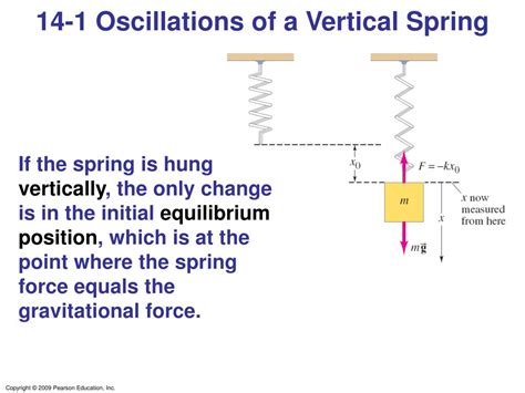 Ppt Chapter 14 Oscillations Powerpoint Presentation Free Download