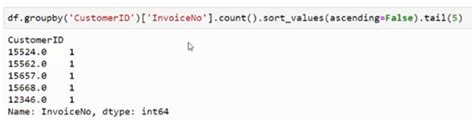Pandas Groupby Function Absentdata
