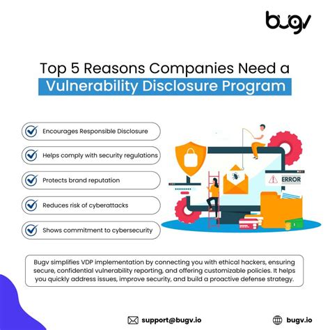 Bugv Vdp Cybersecurity Ethicalhacking Responsibledisclosure Infosec… Bugv