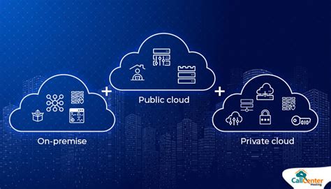 Why You Need To Shift To A Hybrid Cloud Infrastructure