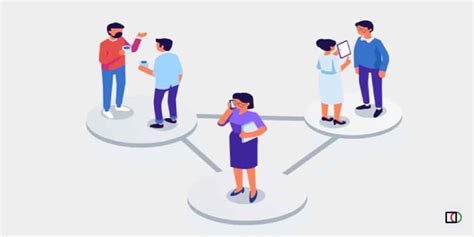 انواع مشتری در تقسیم بندی بازاریابی بخش‌بندی مشتریان