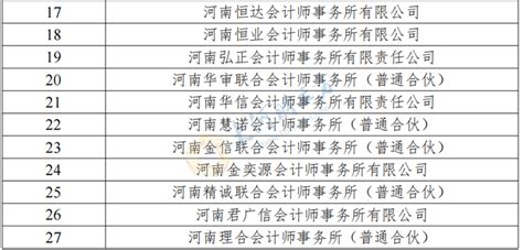 河南公示193家规改股白名单服务机构 名单