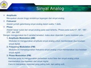 Modul 2 Physical Layer PPT