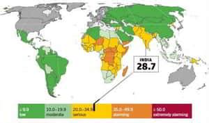 Global Hunger Index Released Gk India Today