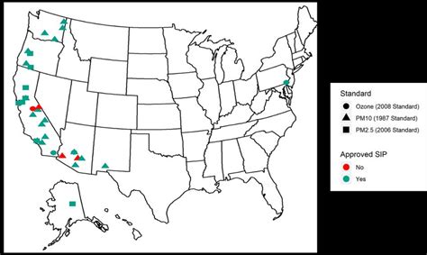 Epa Has Reduced Its Backlog Of State Implementation Plans Submitted Prior To 2013 But Continues
