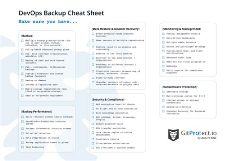DevOps Backup Top Reasons For DevOps And Management Blog GitProtect Io